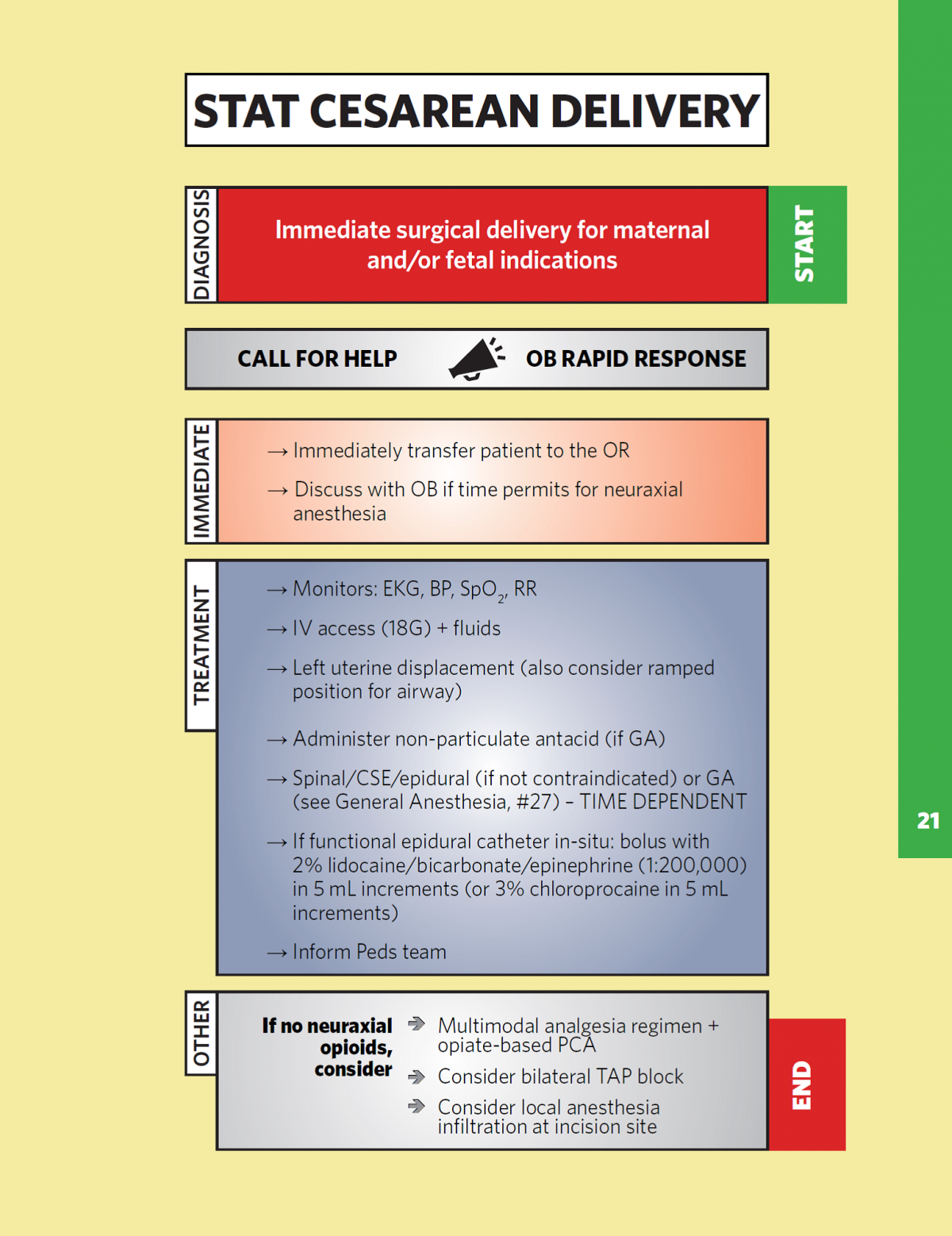 Free Tools – Emergency Manuals Implementation Collaborative